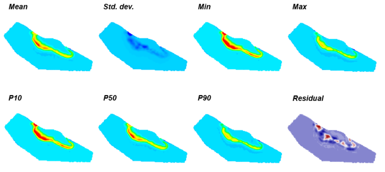 ResX 4D Seismic – Resoptima